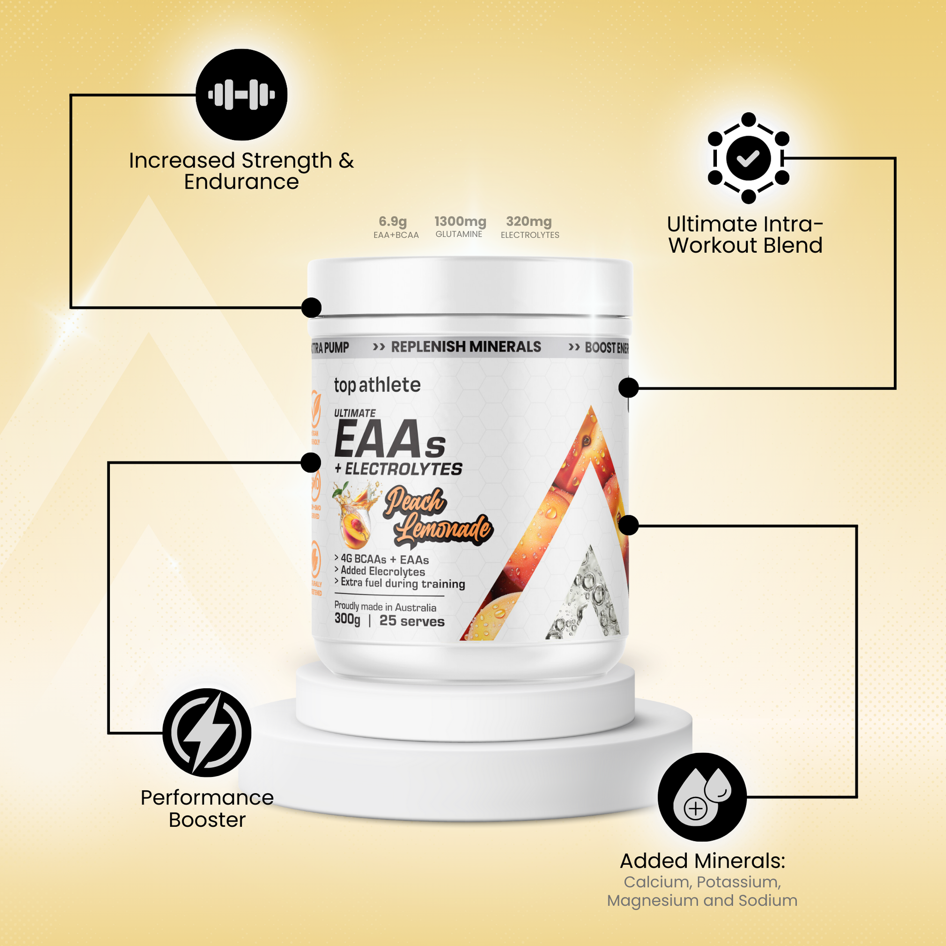 EAA+ Electrolytes Peach Lemonade - Hydration & Performance Boost | Top ...