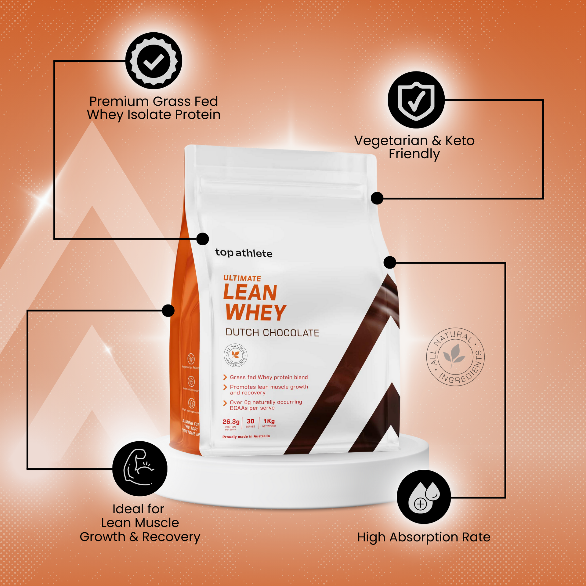 Lean Whey Protein Dutch Chocolate | Top Athlete Grass Fed Whey Protein ...