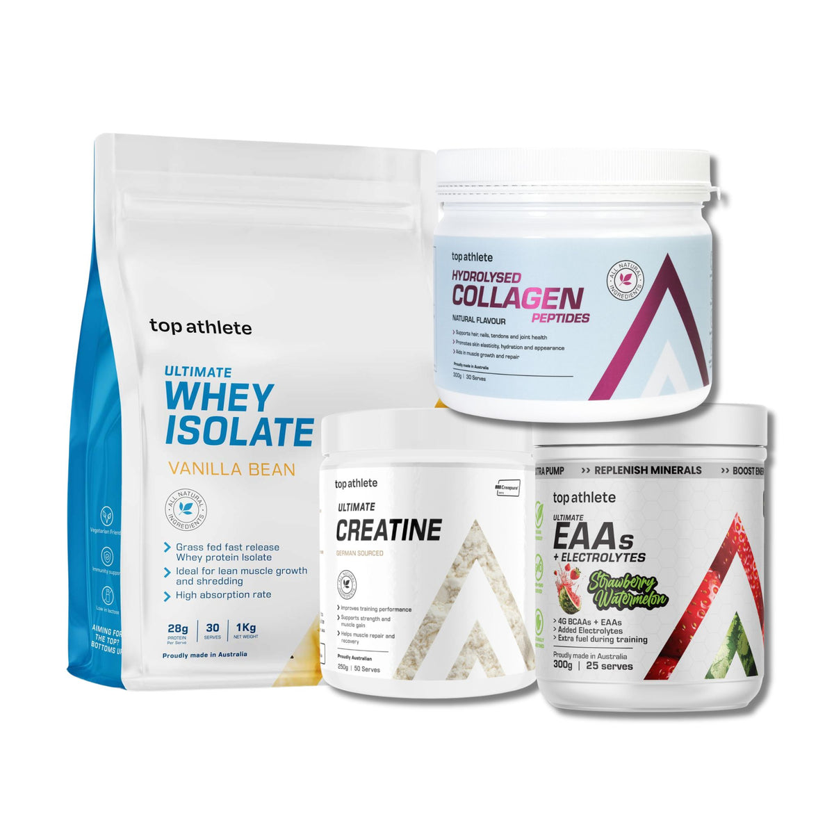 Wellness Essentials Bundle for Optimal Health – Top Athlete