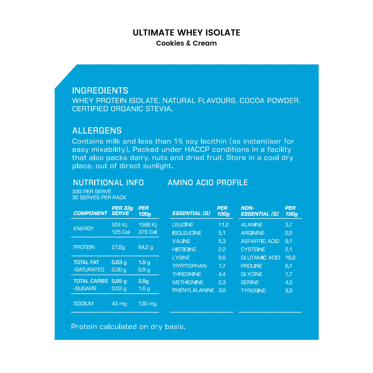 Recovery Bundle | Top Athlete